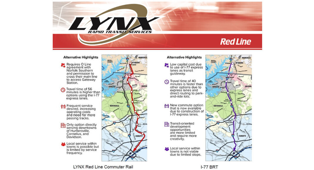 CATS' Red Line Rail Project Takes Major Step Toward Becoming Reality