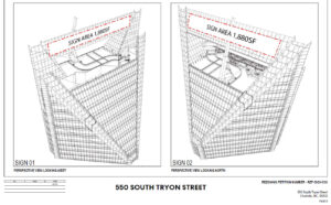 City Council Approves Massive Wells Fargo Signs on Iconic 'Handlebar ...