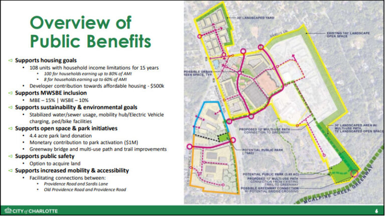 Charlotte Council Approves Sprawling 105 Acre $490 Million Mixed-Use ...