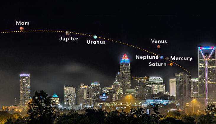Rare Seven Planet Alignment Appearing Over Charlotte This Weekend