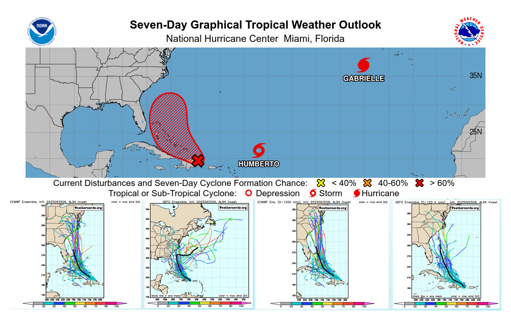 Rare Twin-Storm Fujiwhara Effect Could Fling Tropical Storm Imelda Into ...