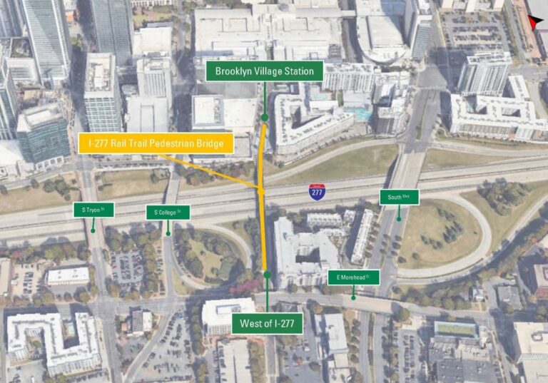Charlotte Breaks Ground on Iconic $16.4 Million Rail Trail Bridge ...