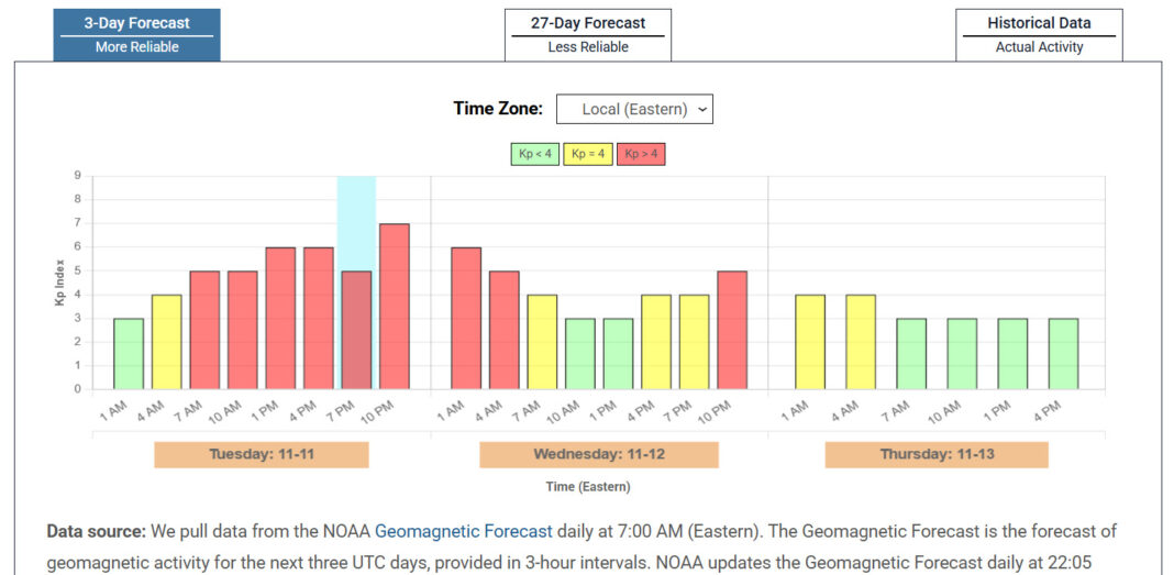 NOAA Issues G4 (Severe) Geomagnetic Storm Warning - Northern Lights ...